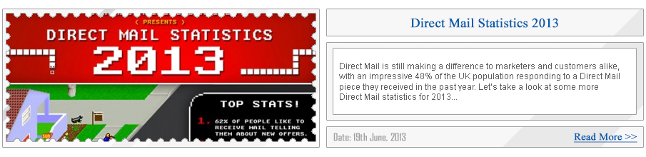 Direct Mail Statistics 2013 - INFOGRAPHIC
